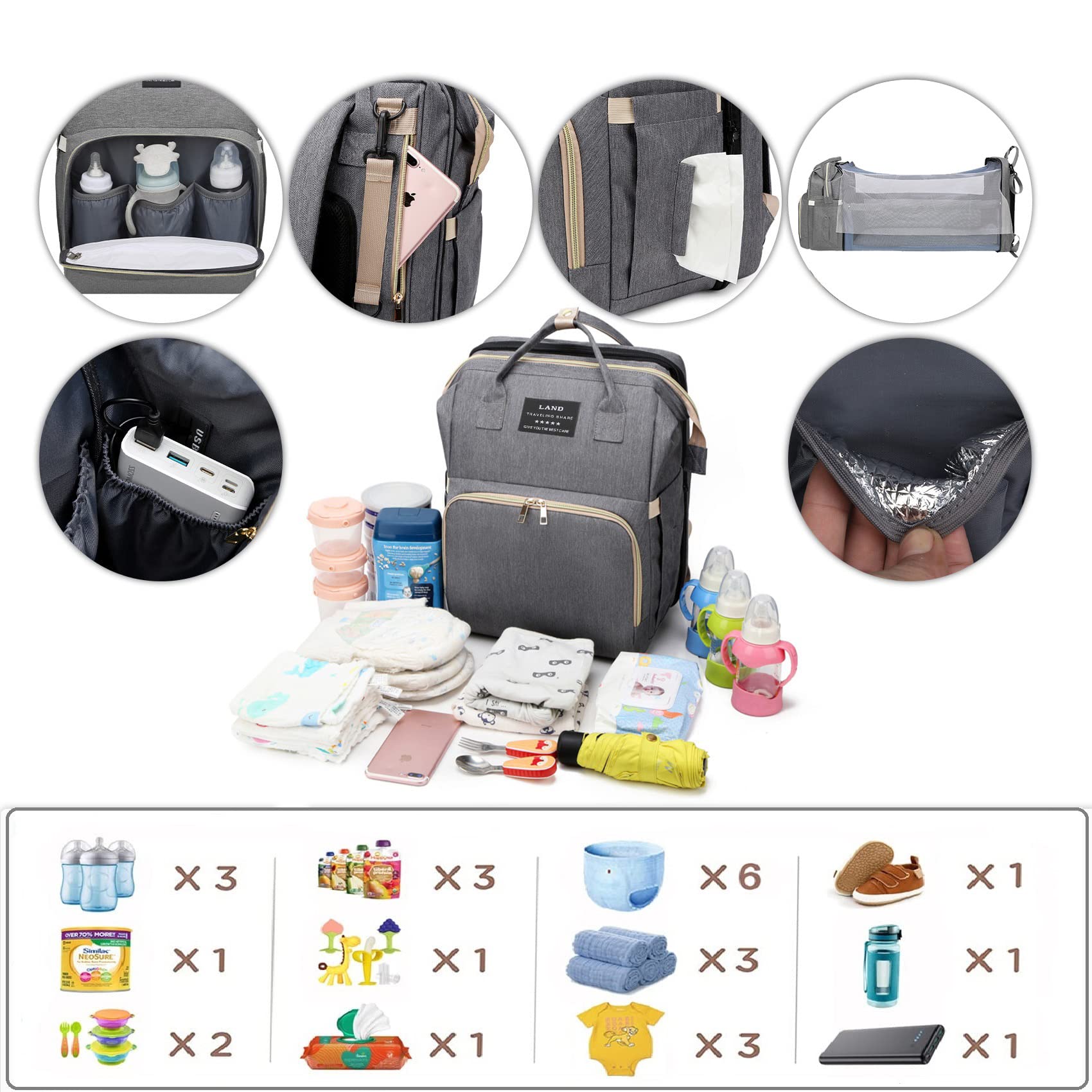 ANWTOTU Diaper Bag with Changing Station,Baby Diaper Bag Backpack,7 in 1 Travel Diaper Bag,Baby Bag Mommy Bag With USB Charging Port (Grey)