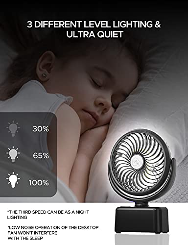 Oscillating Stroller Fan with LED Lantern, 5000mAh Battery Operated Rechargeable Camping Fan with Flexible Tripod Clip On Stroller, 3 Wind Speeds & LED Light
