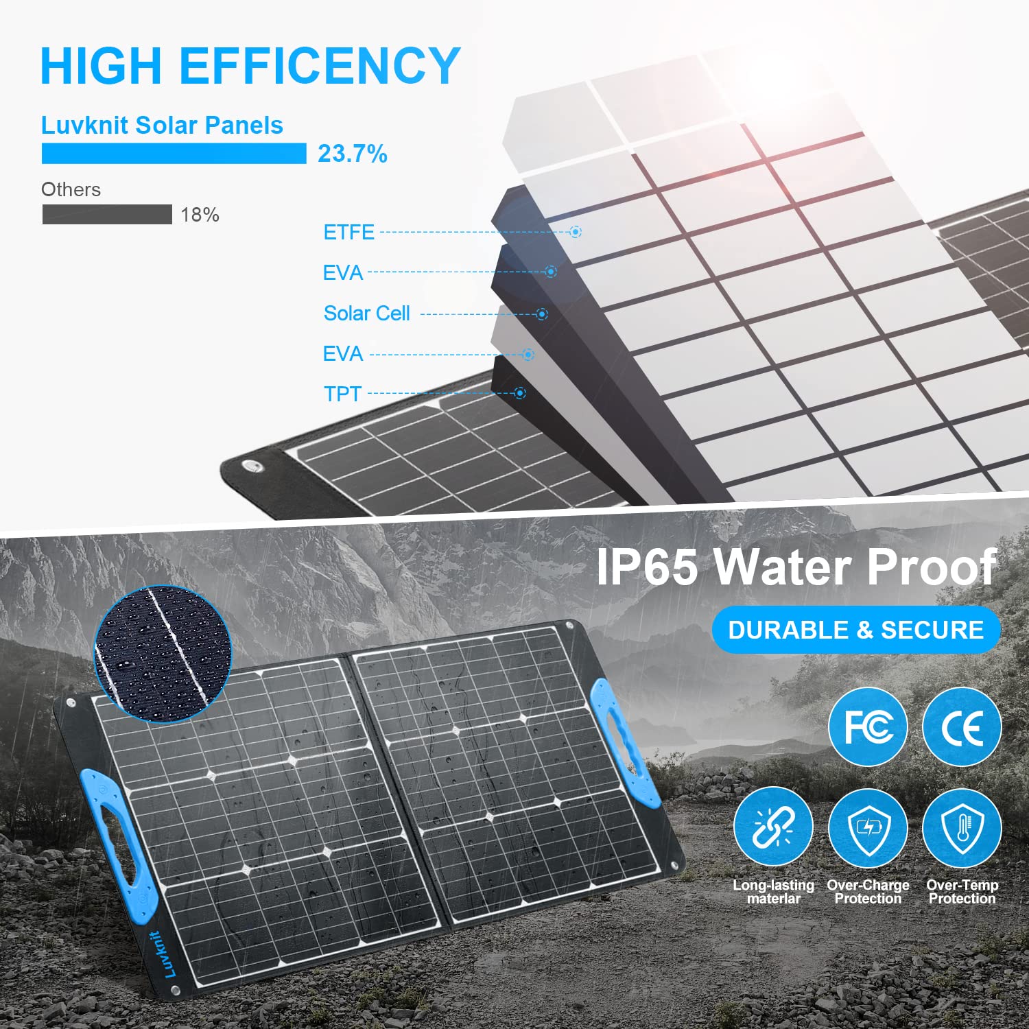 100 Watt Portable Solar Panel for Power Station, Foldable 100W Solar Panel for Camping Hiking Off-Grid Living, Monocrystalline Folding Panel Solar with 5V USB 18V DC Outputā¦