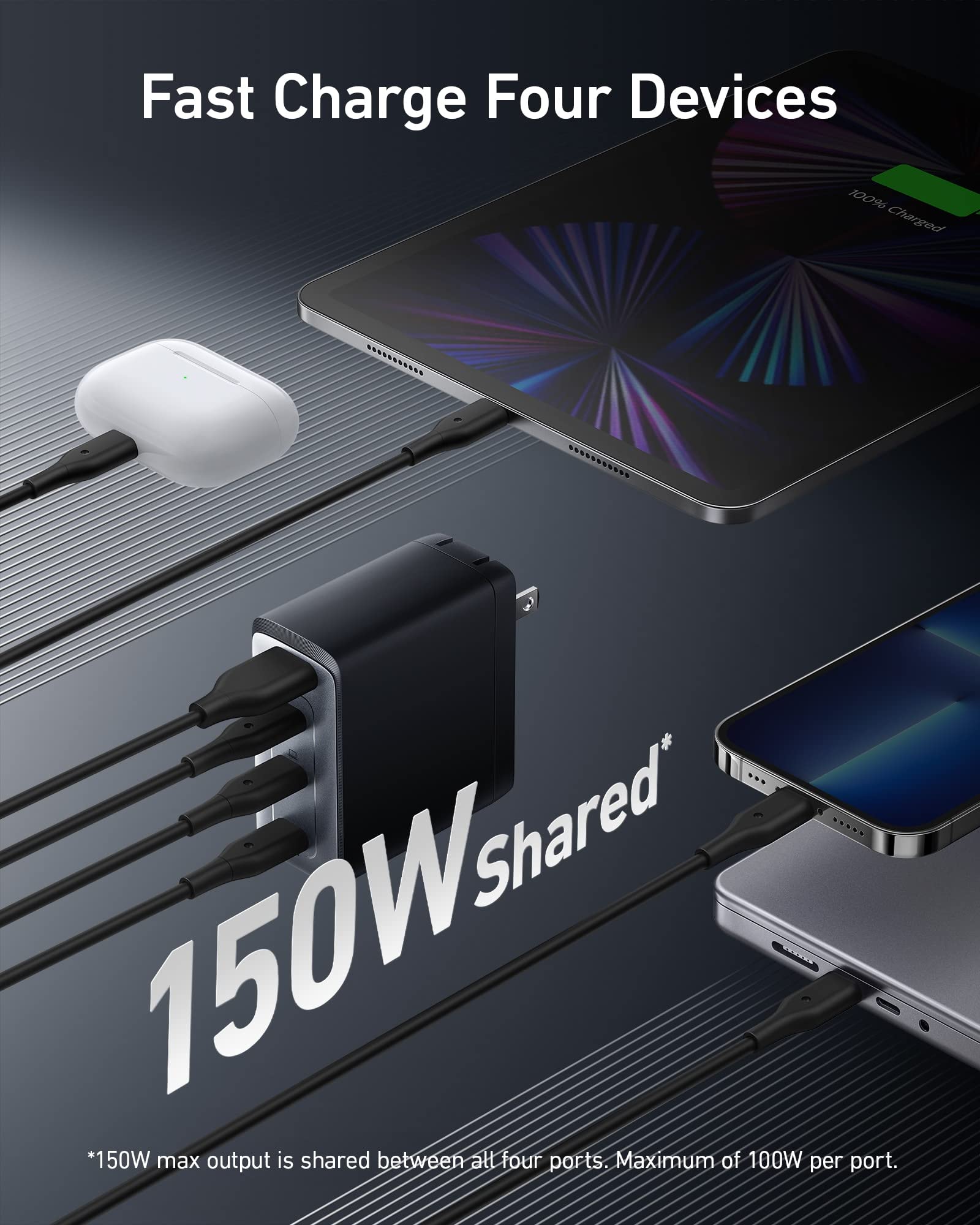 150W USB C Charger, Anker 747 Charger ( GaNPrime), 4-Port Fast Compact Foldable Gan Charger for MacBook Pro/Air, iPhone 14/Pro, iPad Pro, Dell XPS 13, Galaxy S22/S21, Note 20/10+, Pixel and More