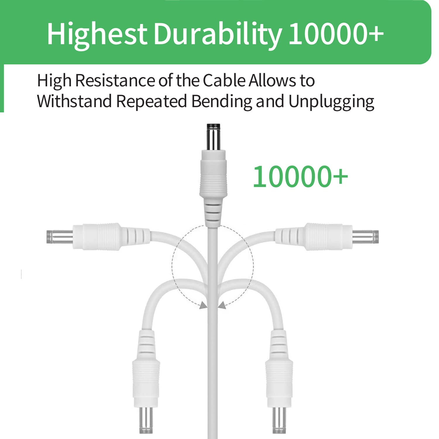 2-Pack White 1 to 2 Way DC Power Splitter Cable, Plug 5.5mm x 2.1mm, for CCTV Camera,LED Strip Light and More
