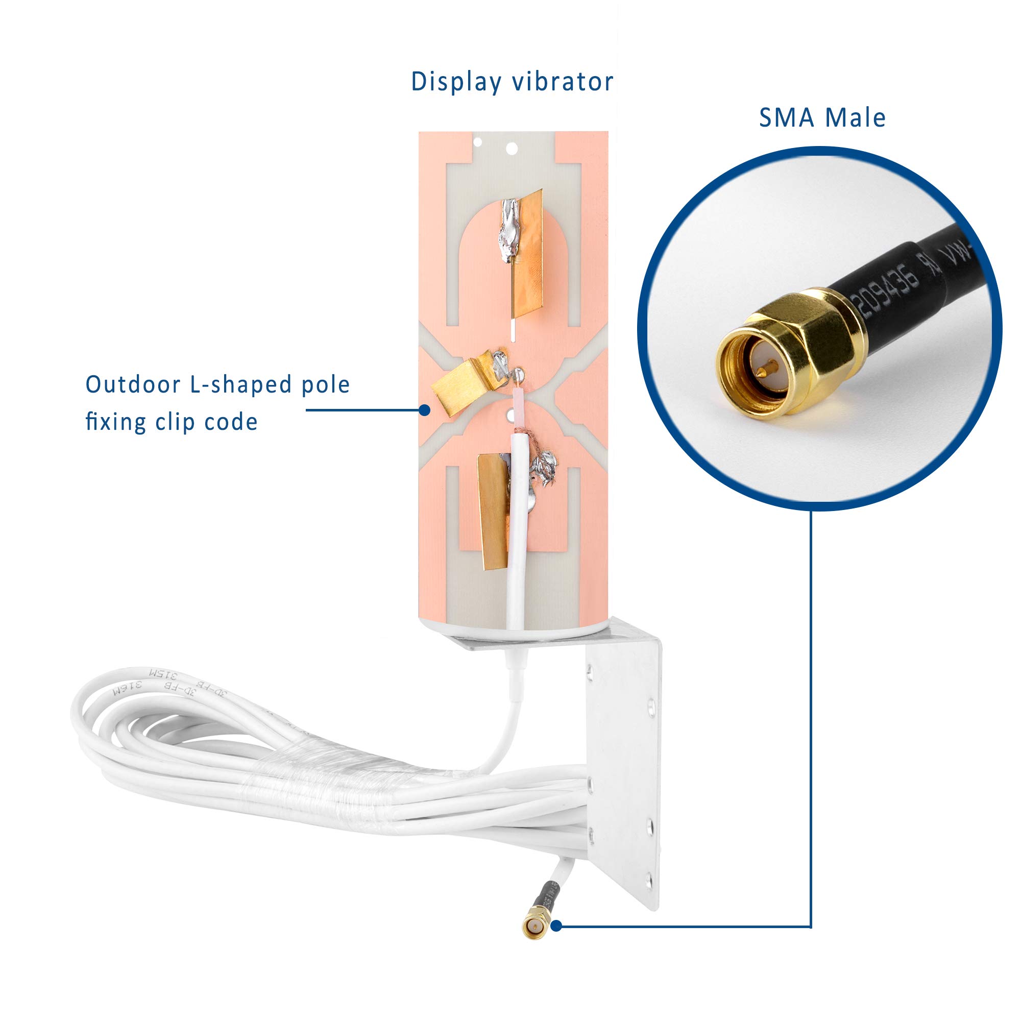 ZDTECH High Gain 10-12dBi External SMA Male/Dual SMA Male 3G 4G 5G LTE Omni Directional Outdoor Antenna for Mobile Cell Phone Cellular 4G/LTE/5G Router Modem Gateway(698-4000 MHz)