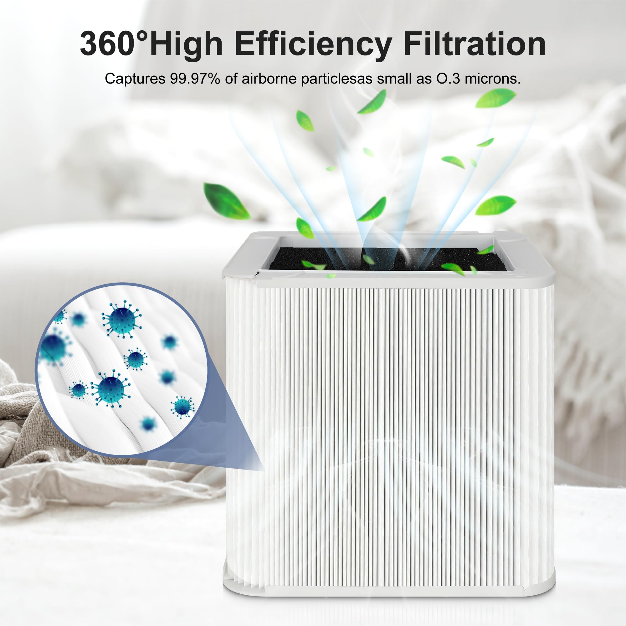 2 Pack 511 Replacement Filter, Blue Pure 511 True HEPA Filter Replacement Compatible with Blueair Blue Pure 511 Air Purifier, True HEPA Particle Filter and Activated Carbon Filter
