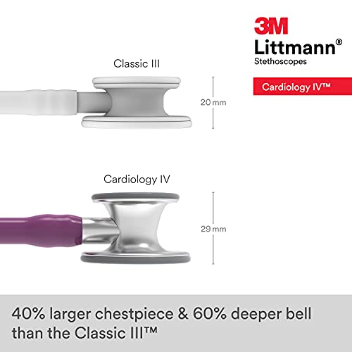 3M Littmann Cardiology IV Diagnostic Stethoscope, 6156, More Than 2X as Loud*, Weighs Less**, Stainless Steel Chestpiece, 27" Plum Tube