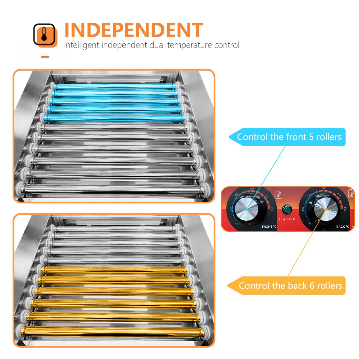 1670W Hot Dog Roller Machine/Sausage Grill with Dust Cover,Stainless Steel 11 Rollers 30 Hot Dog Roller Grill Cooker Machine with Dual Temp Control and LED Light/Detachable Drip Tray