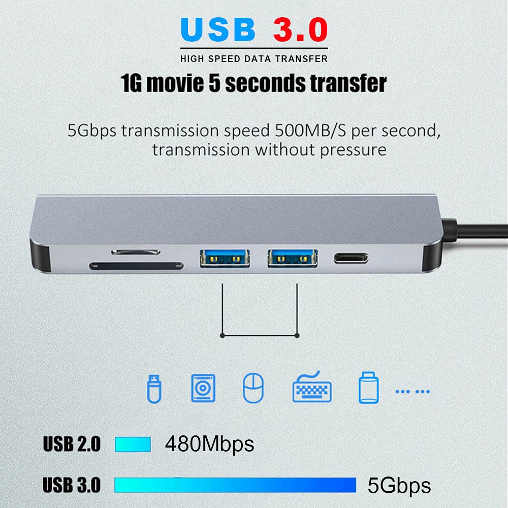 USB C Hub, VR robot 6 in 1 USB C to HDMI Adapter Splitter with Type-C PD Charging Port, 2 USB Ports, SD/TF Card Reader, 4K HDMI Video,USB Dongle Docking Station, Compatible with PC Laptop, Mac Pro