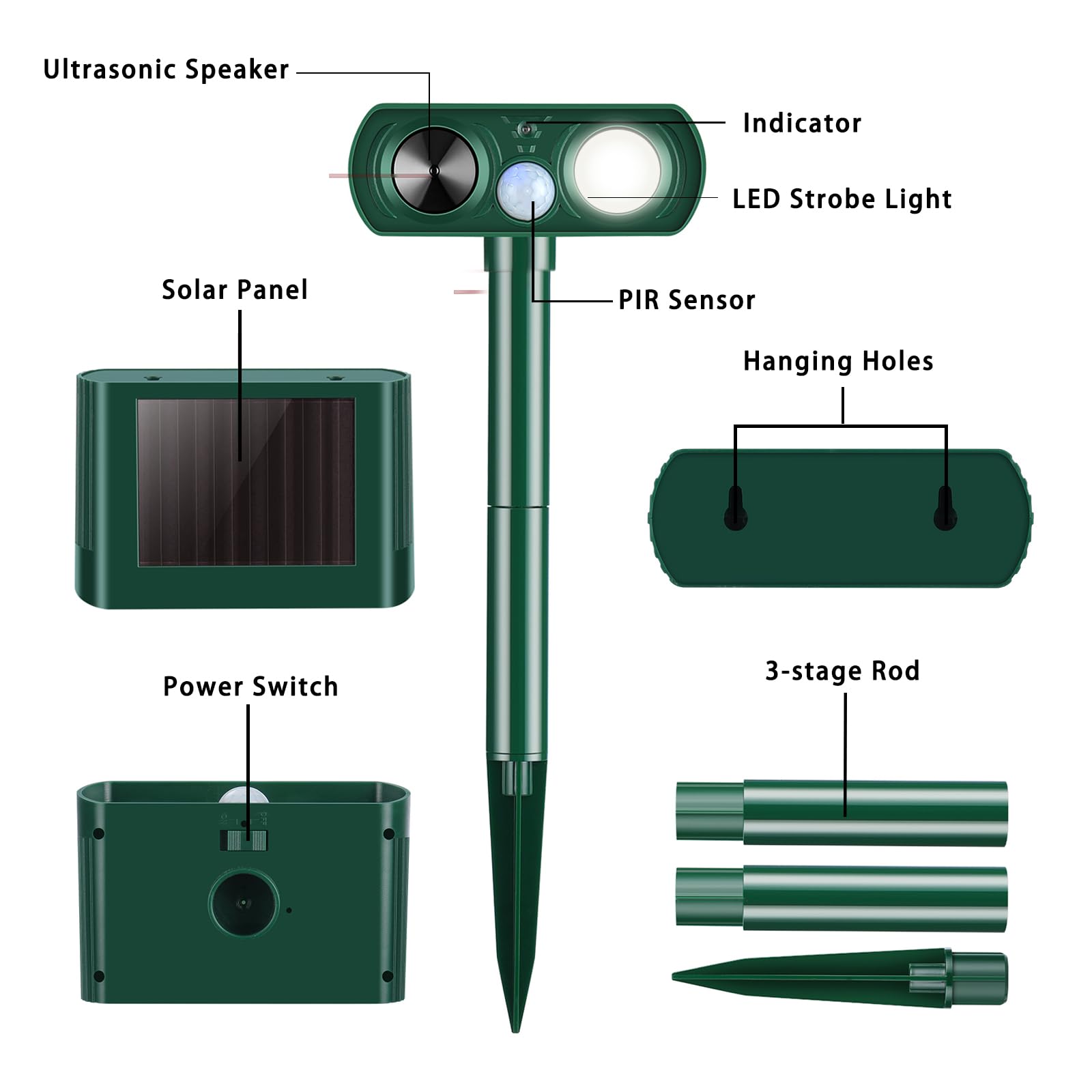 2 Packs Solar Animal Repellent, Ultrasonic Deer Repellent Device with Flash Light & Sensor Motion for Yard Garden, Waterproof Animal Repeller Deterrent to Repel Deer, Dog, Raccoon, Rabbit,Squirrel