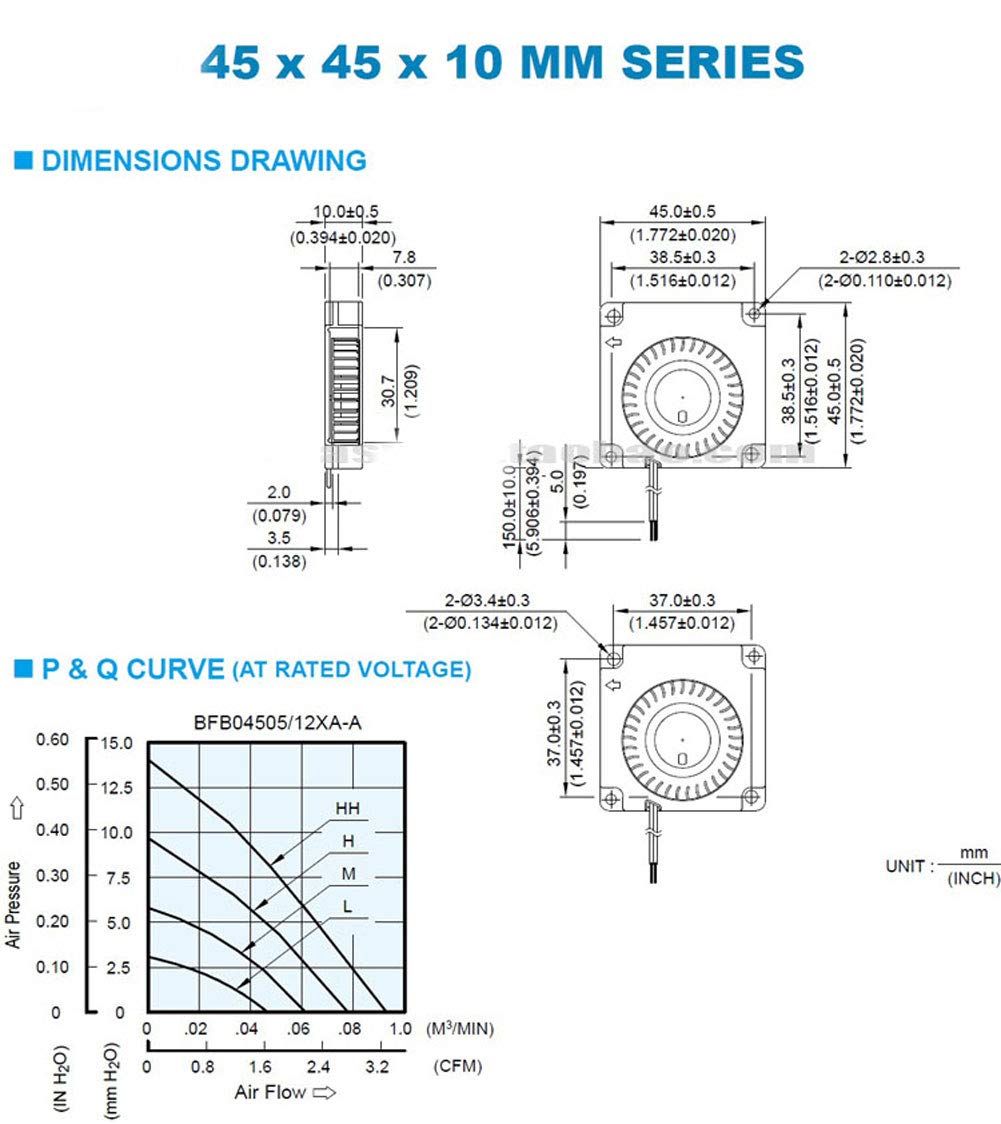 for Delta BFB04512HHA 4.5CM 45mm Fan 45x45x10mm 4510 turbofan Blower 12V 0.26A The Best DIY Option