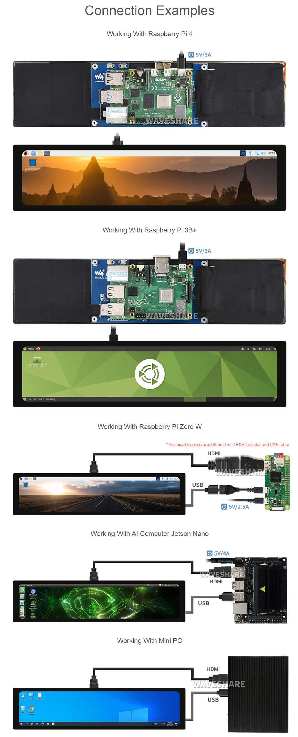 Coolwell 11.9inch Capacitive Touch Screen LCD for Raspberry Pi Series/Jetson Nano/PC, 320×1480, HDMI, IPS Display Panel, Toughened Glass Cover