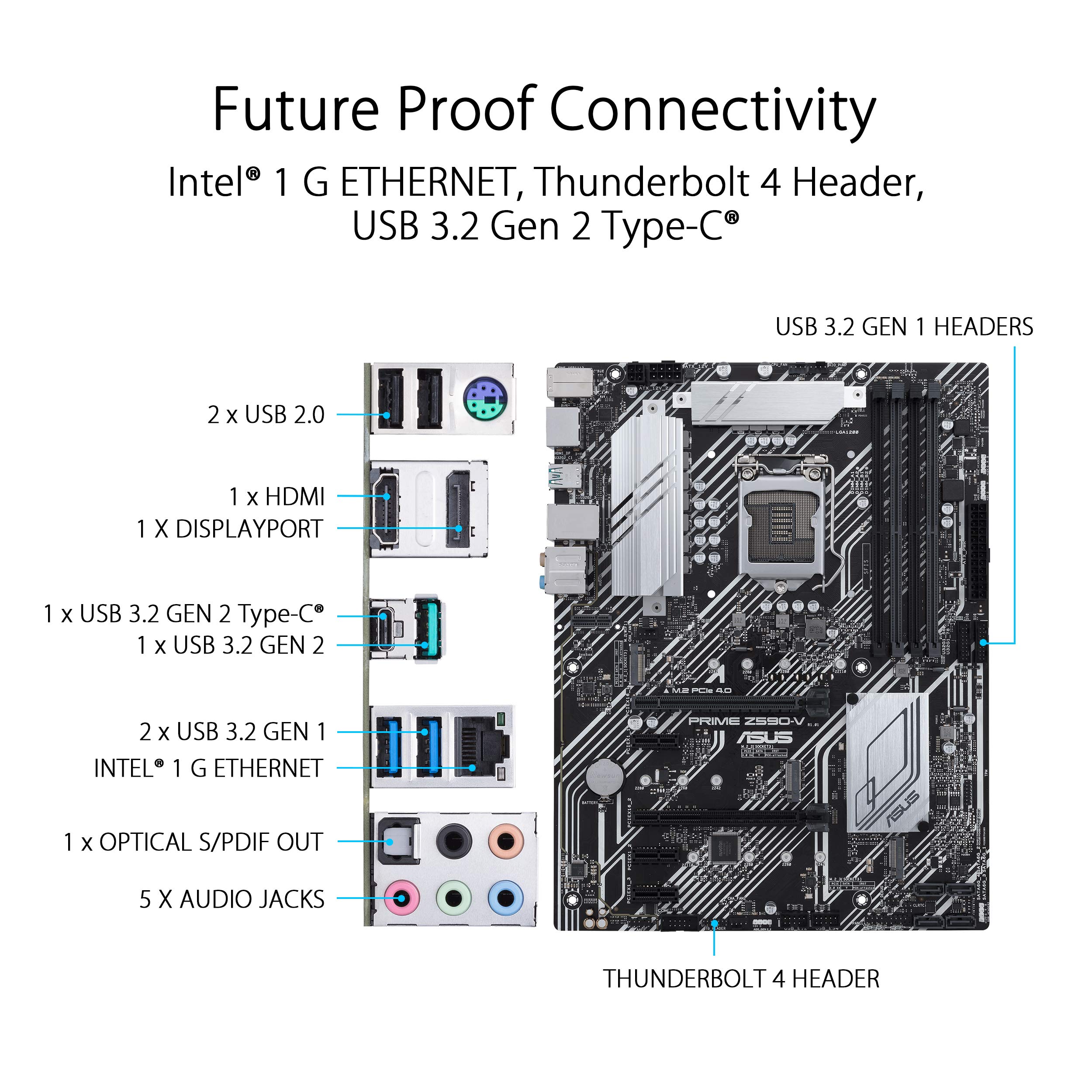 ASUS Prime Z590-V LGA 1200 (Intel® 11th/10th Gen) ATX motherboard (PCIe 4.0, 8+1 Power Stages, 3X M.2, 1Gb LAN,SPI-TPM header, Thunderbolt™ 4 support, Aura Sync RGB)