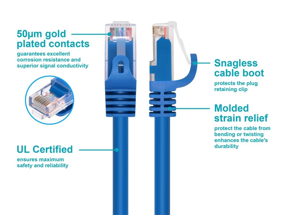 Monoprice Cat6 5ft Blue 12-Pk Patch Cable UTP 24AWG 550MHz Pure Bare Copper Snagless RJ45 Flexboot Series Ethernet Cable