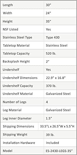 AmGood Commercial Work Table with Backsplash and Sidesplashes | Height: 35" | Stainless Steel Prep Table for Kitchen, Restaurant, Garage, Laundry | NSF (30" Long x 24" Deep)