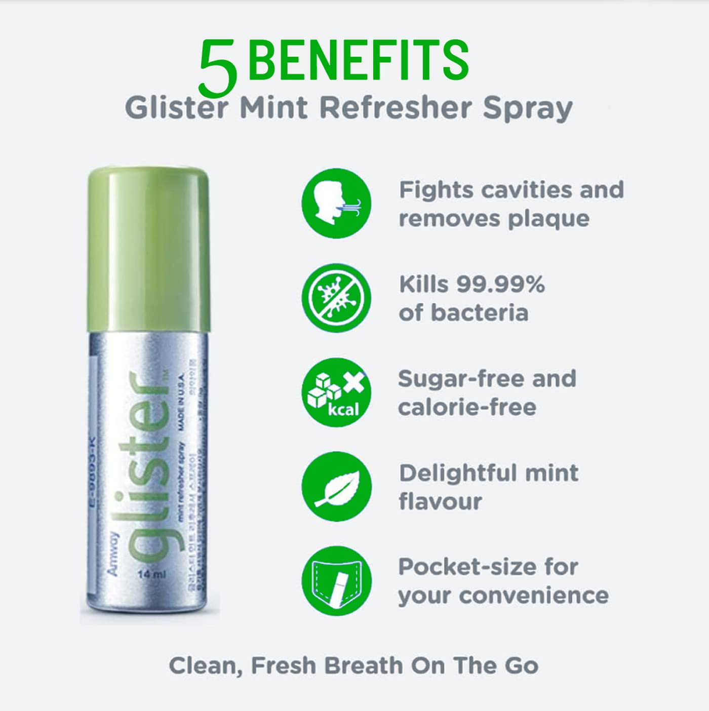 Amway Glister Refresher Spray 2-Pack, Glister Mouth Freshener Spray (Mint)