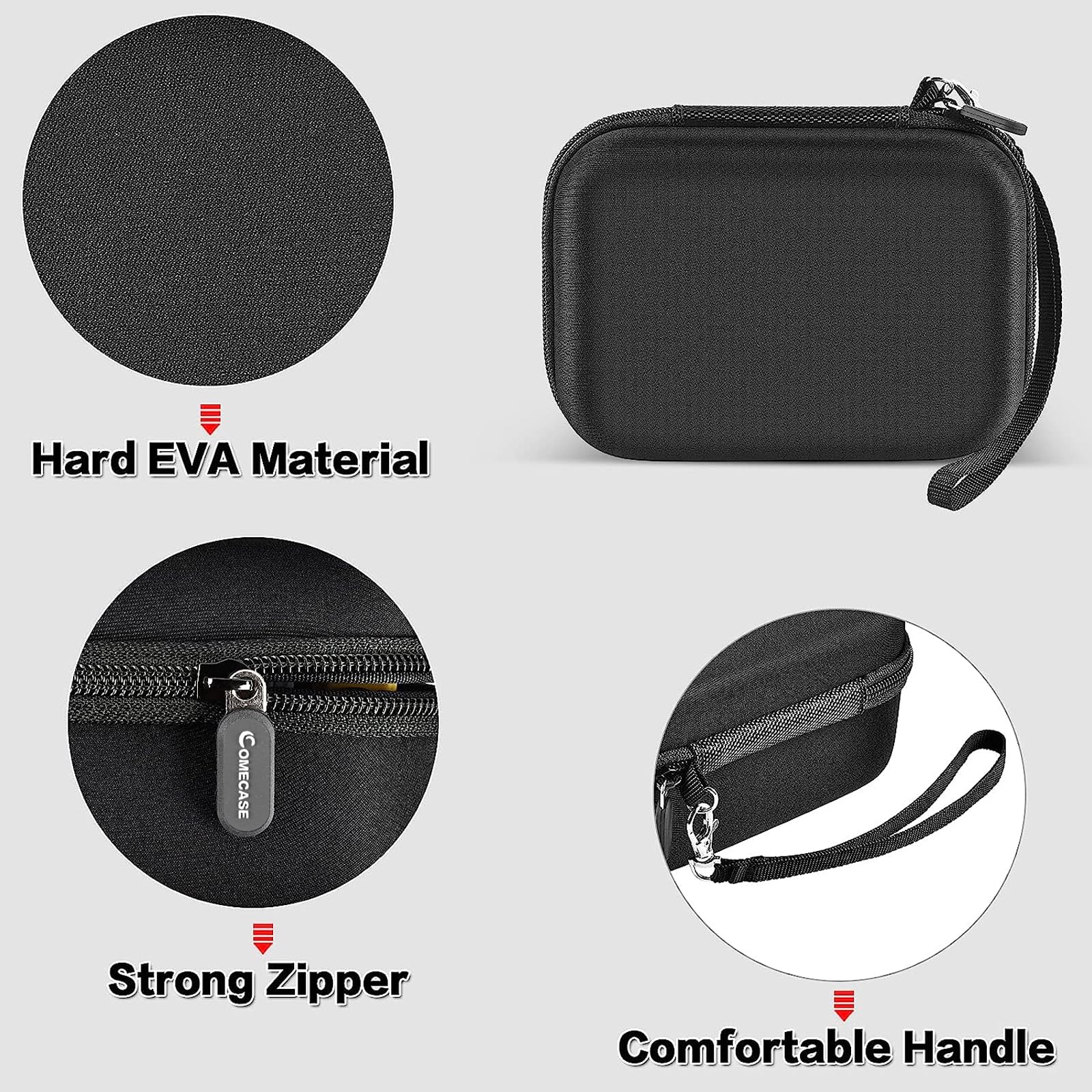 USB Flash Drive Case, Thumb Drive, Memory Card SD SDXC SDHC Card Holder Organizer, Electronic Accessories Storage Bag for SanDisk/SamData/Samsung/TOPESEL/PNY/Memory Stick/YubiKey (Box Only)
