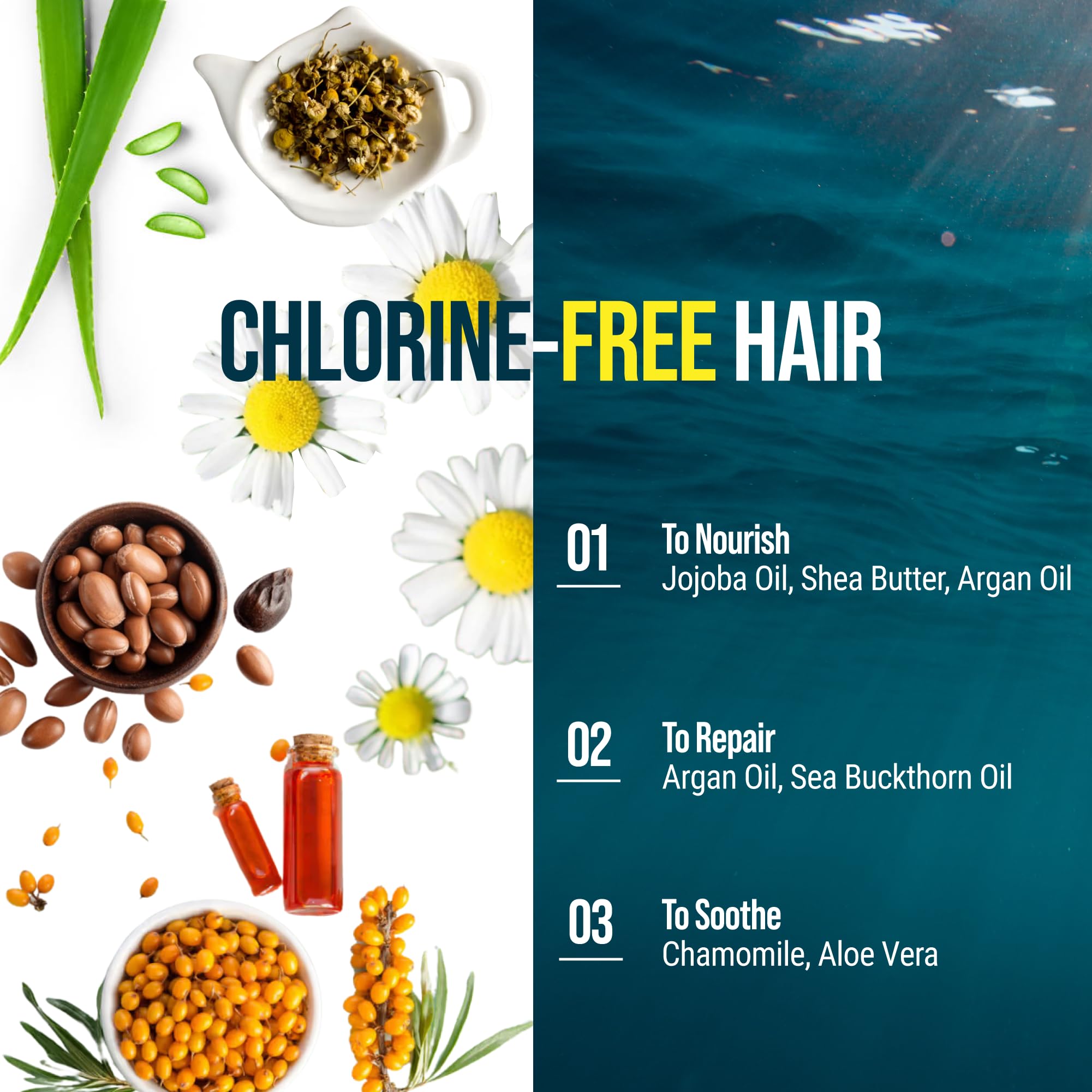 TRIHARD Swimmers Shampoo Extra Boost + Pre & Post Swim Conditioner | Chlorine And Hair Solutions | Swimming Two-In-One Duo