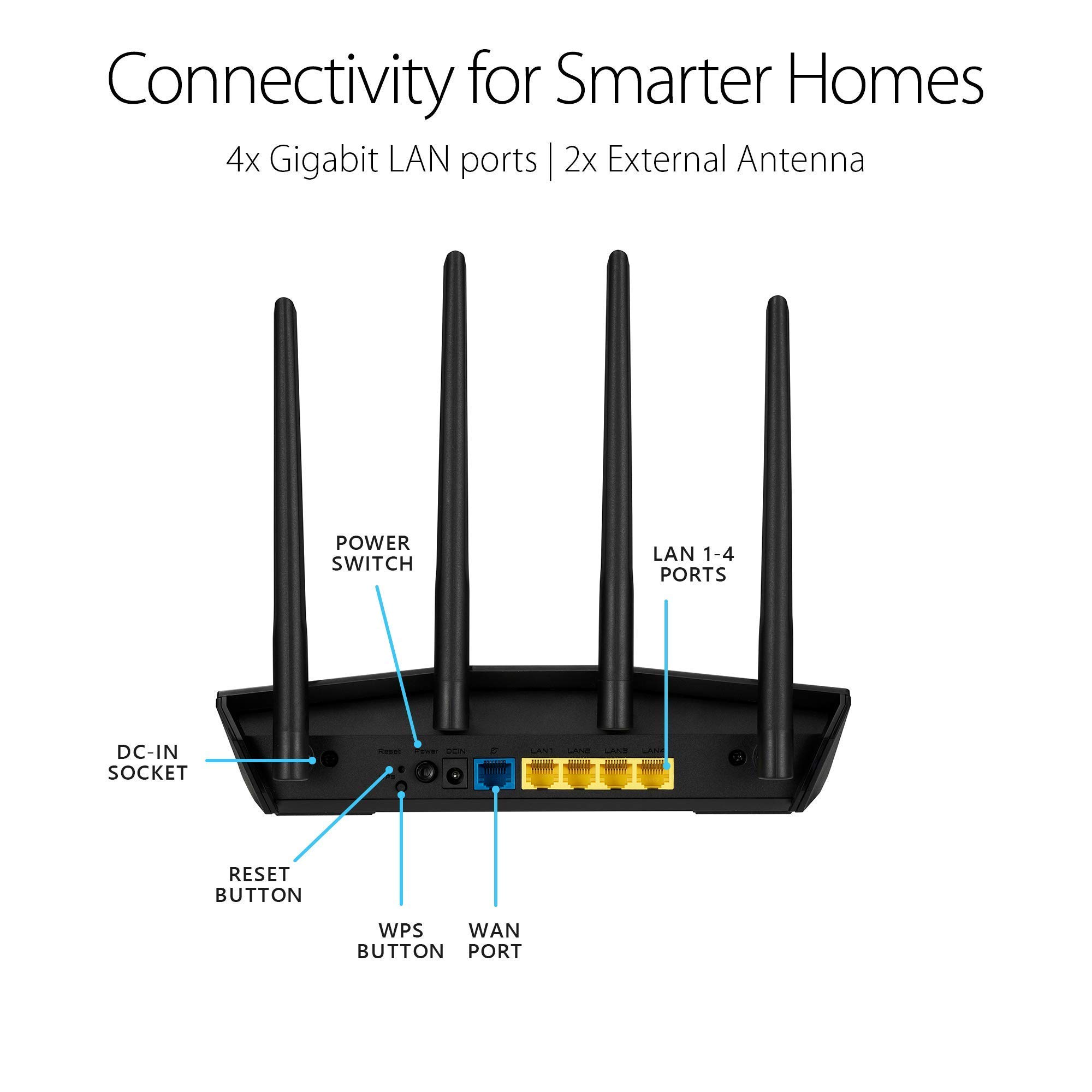 ASUS RT-AX55 AX1800 Dual Band WiFi 6 Gigabit Router, 802.11ax, Lifetime Internet Security, Parental Control, Mesh WiFi Support, MU-MIMO, OFDMA, 4 Gigabit LAN Ports, Beamforming (Renewed)