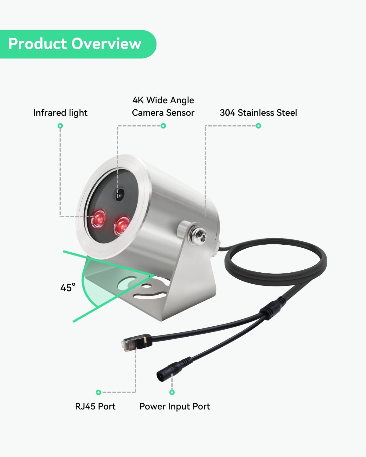 LINOVISION 4K UltraHD Explosion Proof Camera with Wide View Lens, POE Powered Network Camera with Stainless-Steel Case, 100ft IR Night Vision, for Refine Factory/Ocean Oil Field/Gas Station