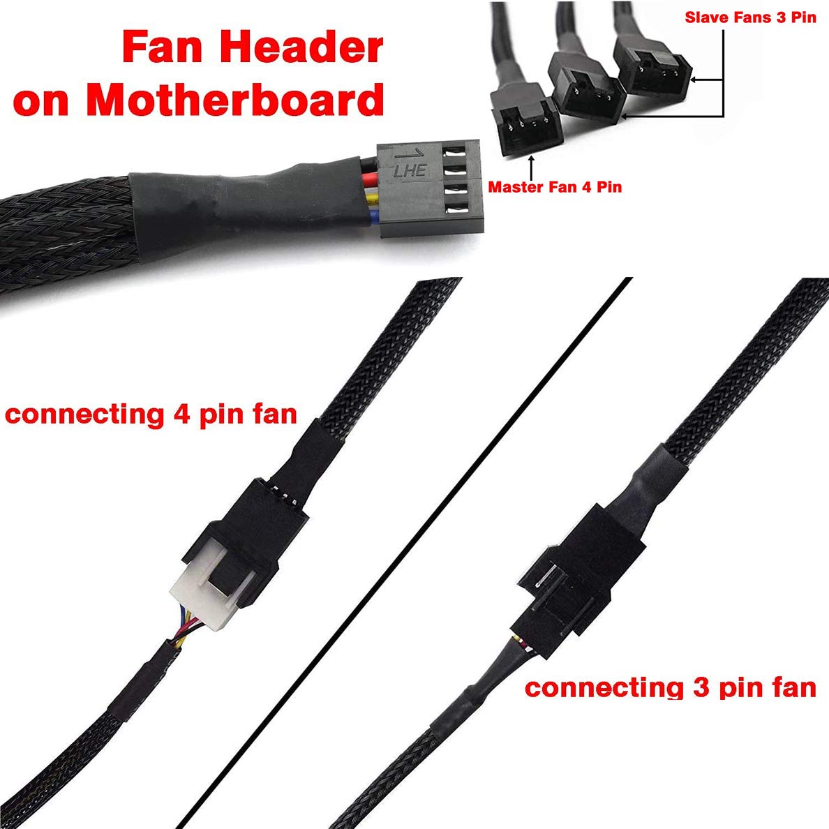3 Way 4 Pin PWM Fan Splitter,Adapter Cable Sleeved Braided Y Splitter PC 4 Pin Fan Extension Power Cable Fan Header Splitter,Converter for Computer ATX Case Cooling Fan Cable(1to3-5p)
