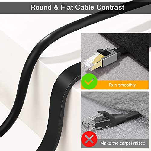 ANNNWZZD CAT 8 Ethernet Cable, Flat LAN Network Cable High Speed 26AWG Patch 40Gbps, 2000Mhz with Gold Plated RJ45 Connector for Router, Modem, PC, Switches, Hub, Laptop, Gaming, Xbox (25ft/25FT)