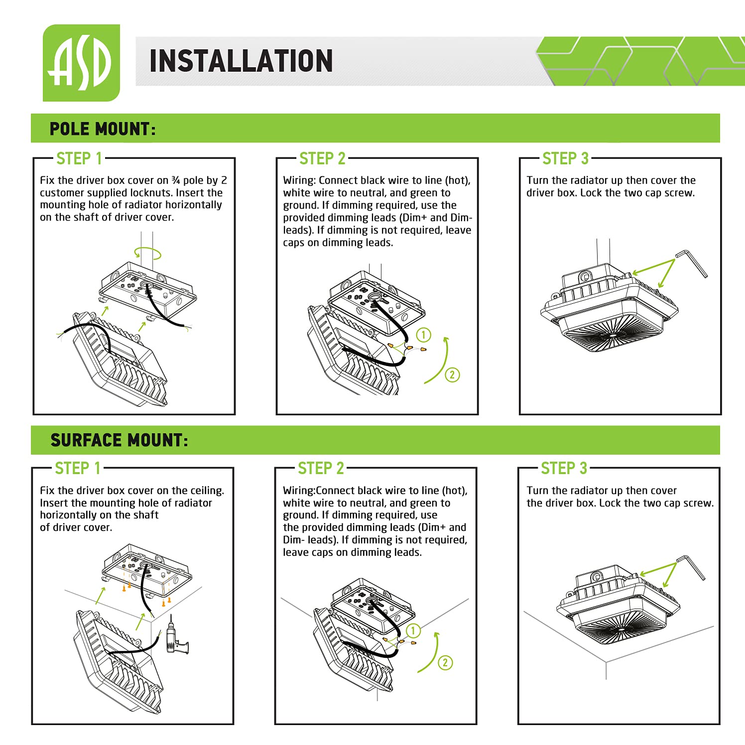 ASD 5000K Canopy LED Lights 347V-480V Dimmable IP65 40W 5400Lm Outdoor Ceiling Lights with J-Box | Light Fixture Canopy | Gas Station and Garage Light | LED Parking Lot Light UL&DLC