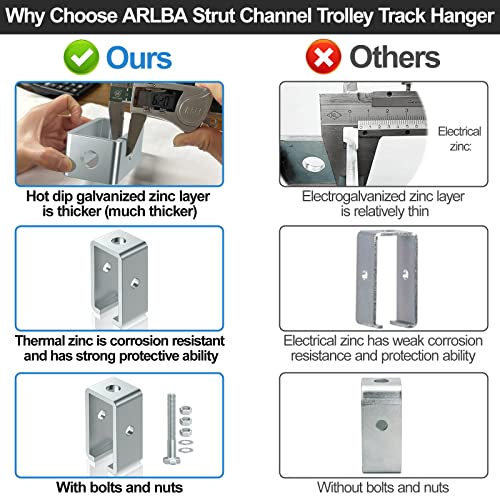 4 Pack Channel Trolley Track Support Hanger Bracket for All 1-5/8" Strut Channel,Heavy-Duty Steel Support Bracket,Trolley Strut Hangers w/Bolt &Nut for Punching Bag,Electric Hoist &Rolling Door