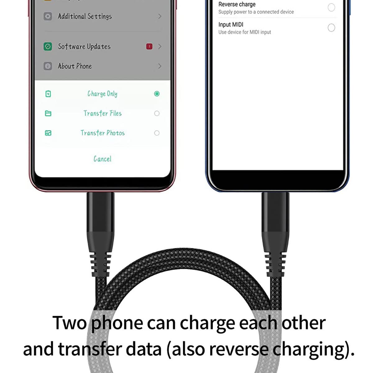 10FT USB C Charger Cable Cord Compatible for Samsung Galaxy z flip 4 5G, flip 3, flip 2, Galaxy z fold 4, Samsung fold 3, z fold 2 Wires for 5G flip Phone USB Adapter Fast Long Power Charging Cable