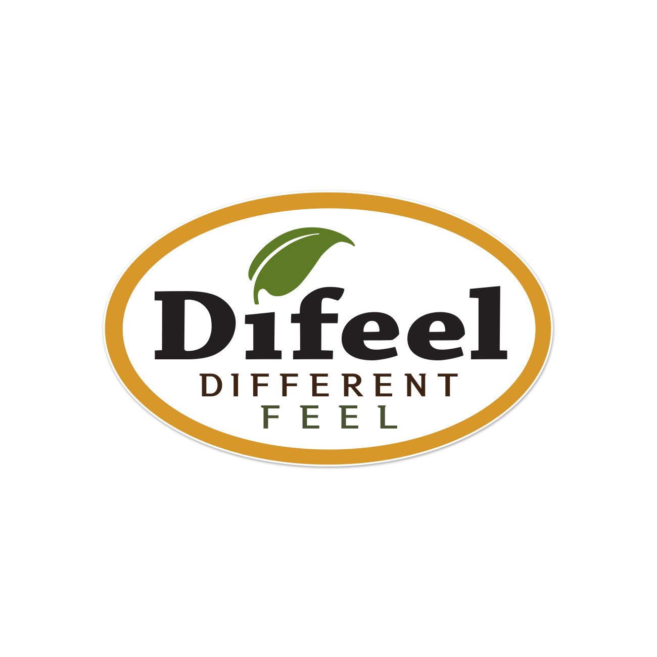 Difeel Peppermint Scalp Care Shampoo 12 oz. - Sulfate Free Shampoo Made with Natural Ingredients