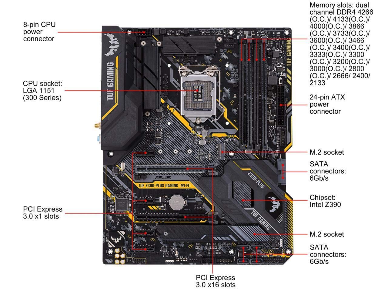 ASUS TUF Z390-Plus Gaming (Wi-Fi) LGA1151 (Intel 8th and 9th Gen) DDR4 DP HDMI M.2 Z390 ATX Motherboard 802.11ac Wi-Fi USB 3.1 Gen2