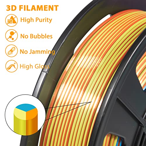 3D Printer Filament, Glow in The Dark Filament,Tri-Color Filament Bundle, pla Filament 1.75mm