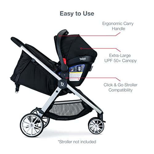 Britax B-Safe Gen2 FlexFit Infant Car Seat, StayClean - Stain, Moisure & Odor Resistant Fabric