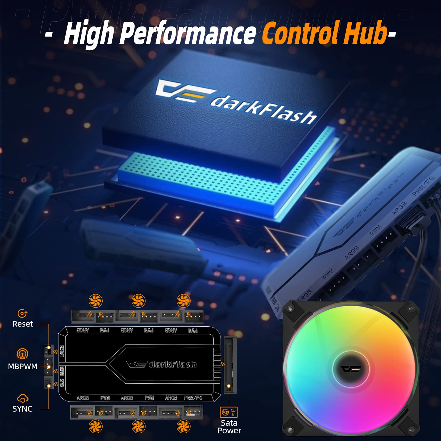 darkFlash 120mm RGB Case Fan, CX6 Addressable ARGB Fan with RGB PWM Fan Hub, High Airflow 5V Motherboard Sync, Ultra Quiet, PWM Static Pressure Fan, High Performance Computer Case Fans, 5 Pack