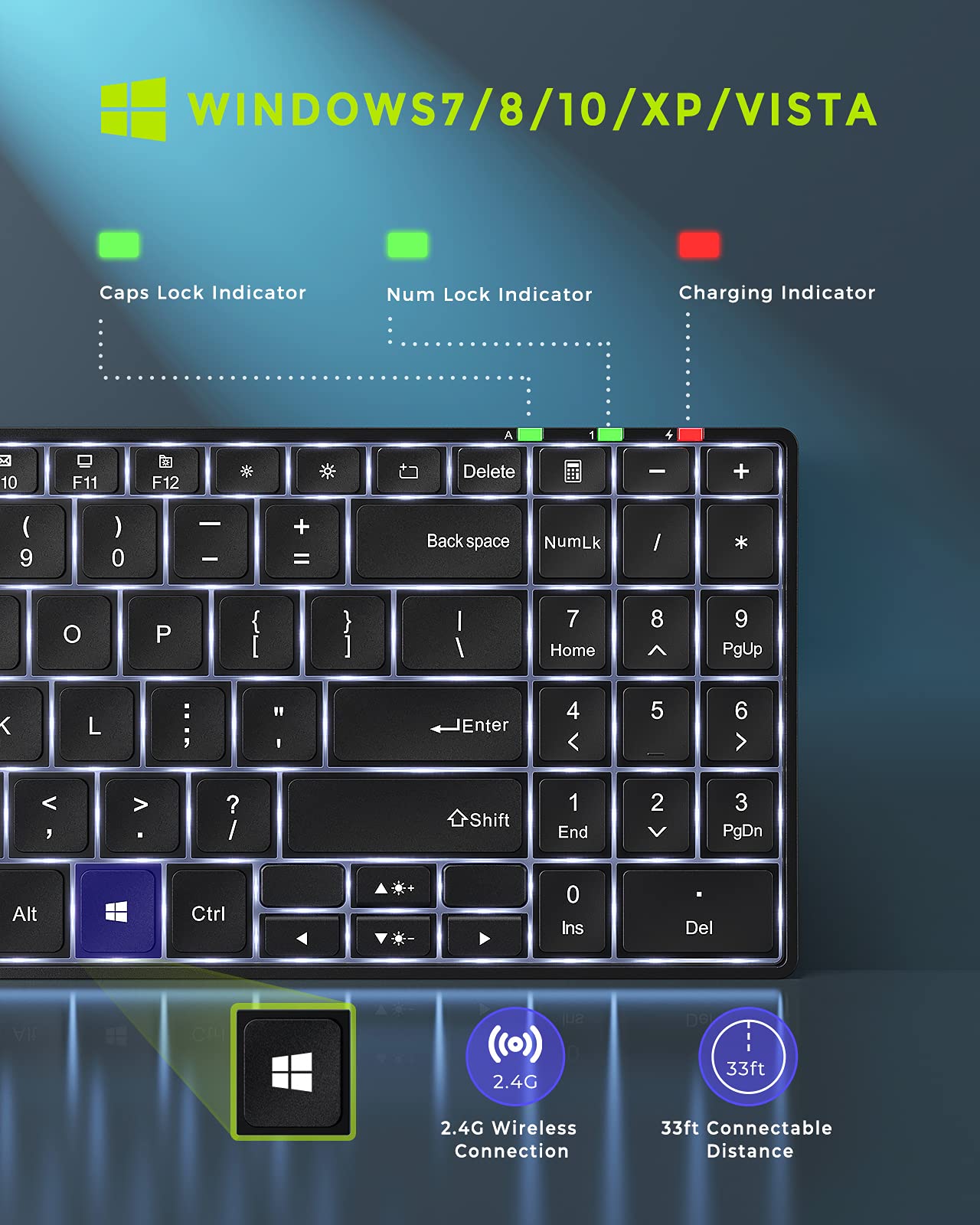 Wireless Rechargeable Keyboard and Mouse Combo Backlit, SURPAO Illuminated Ergonomic Keyboard and Mouse Set, 2.4G Ultra-Thin Portable Silent Keyboard Mouse for Computer/Laptops/Windows/Smart TV, Black