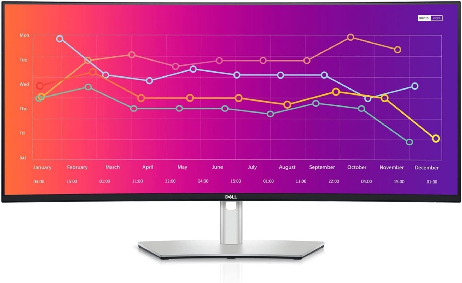 Dell UltraSharp U3821DW 37.5" Curved Screen LCD Monitor (Renewed)