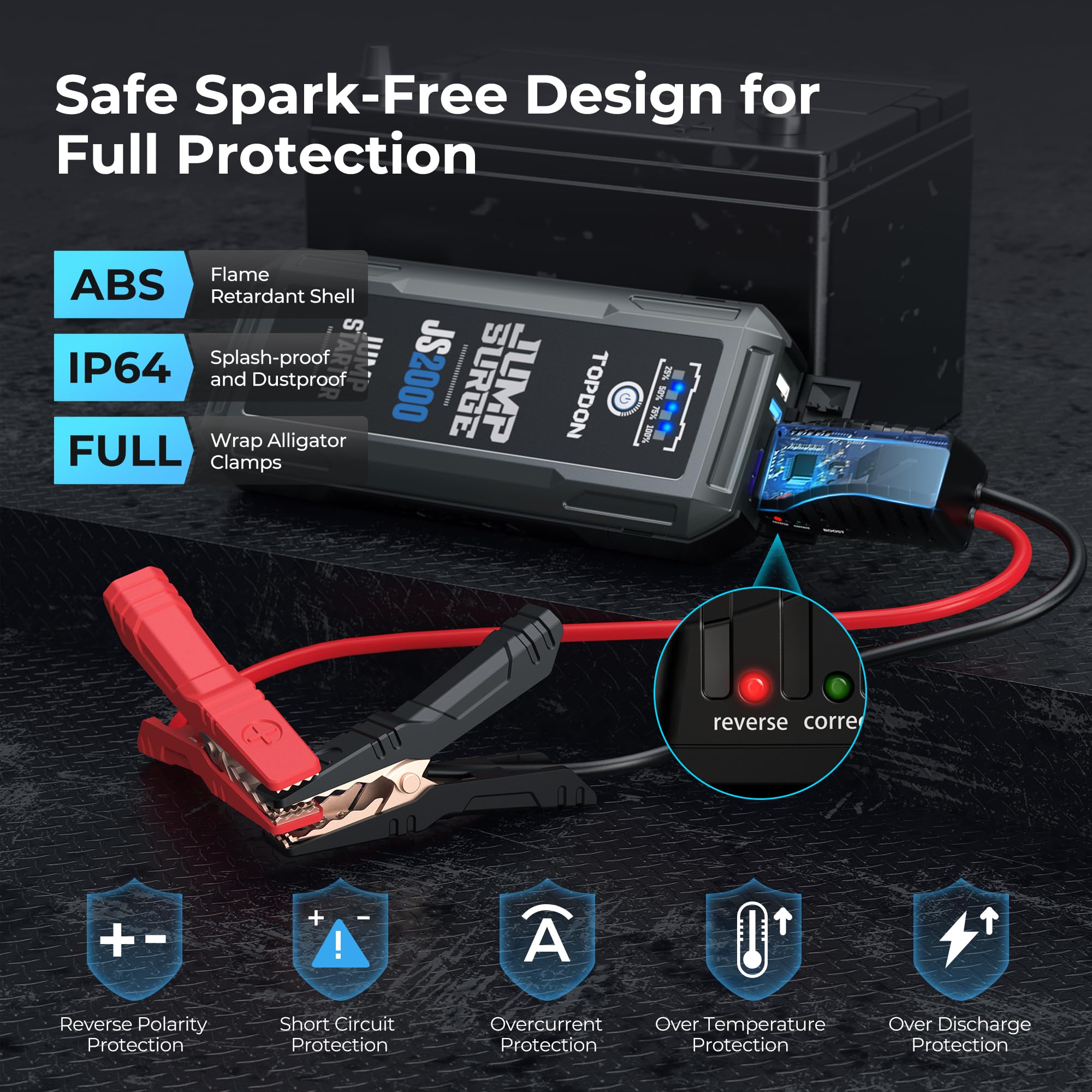 1200A Car Battery Jump Starter, Portable 12V Car Starter