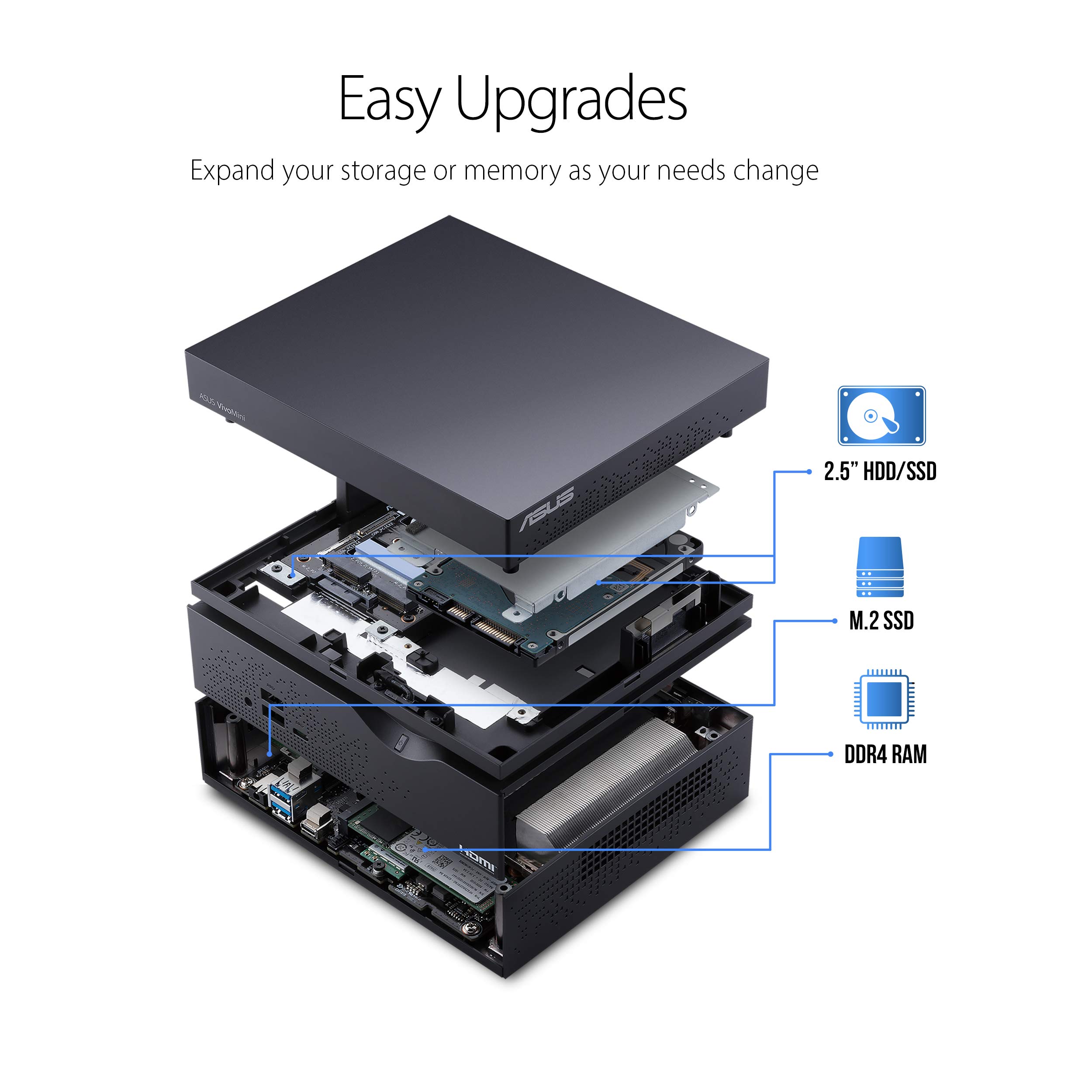ASUS VivoMini VC66-C2 with Intel Six Cores Core i5-10400, 8GB RAM, PCIE 256GB SSD, Triple 4K, WiFi 6, 4-in1 Card Reader, Windows 10 Home