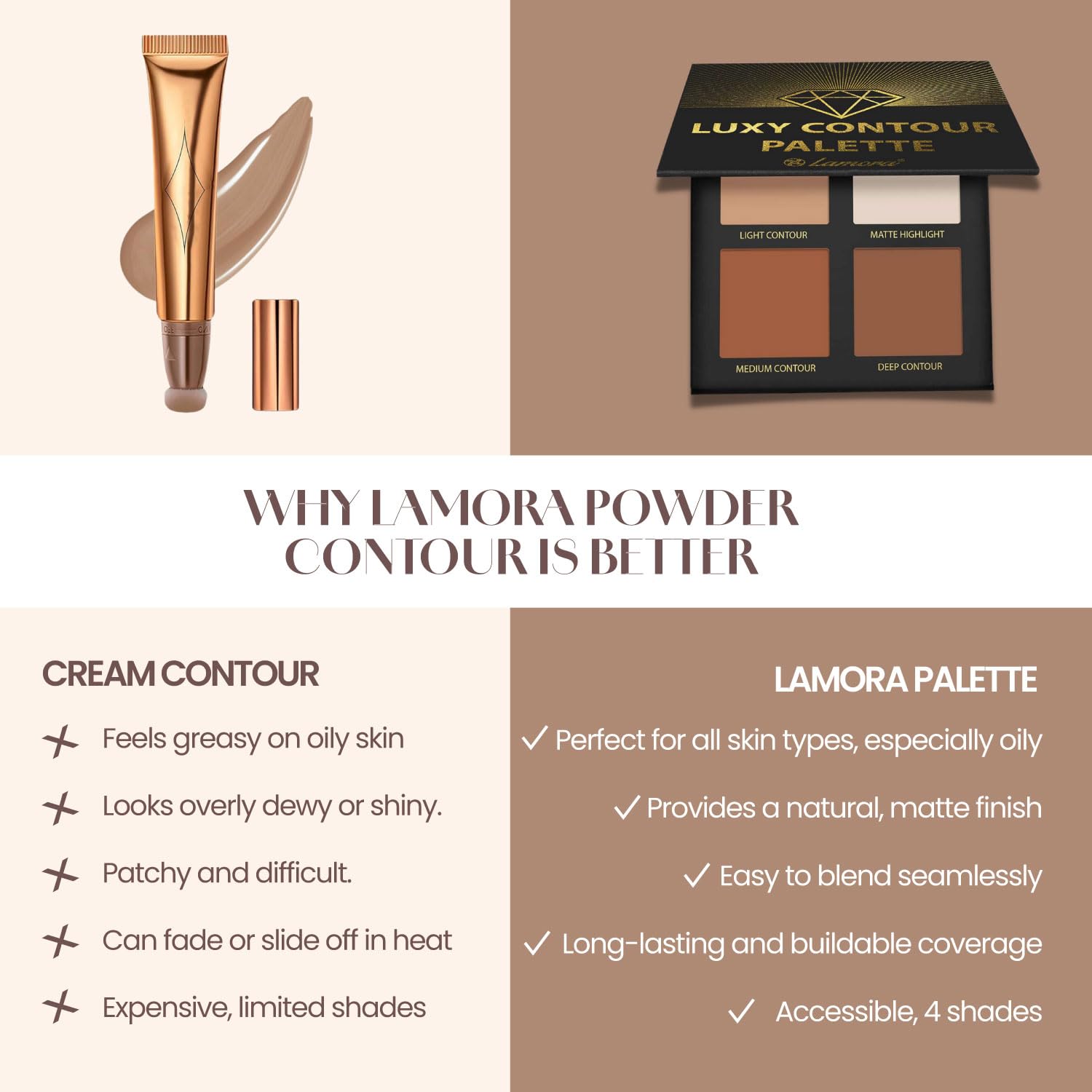 Contour Palette Powder Contour Kit - Contouring Makeup Palette With Mirror - 4 Highly Pigmented Matte Colors For Contouring And Highlighting - Vegan, Cruelty Free And Hypoallergenic