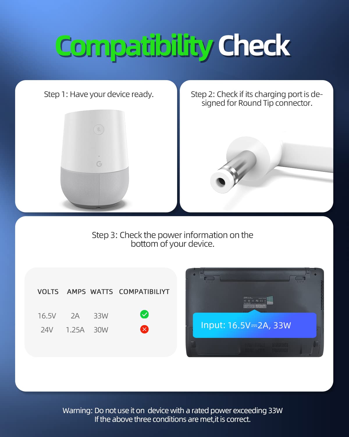 AC Charger Compatible with Google Home/Nest Hub 1 and 2 Generation Smart Speaker Wall Power Supply Adapter Cord