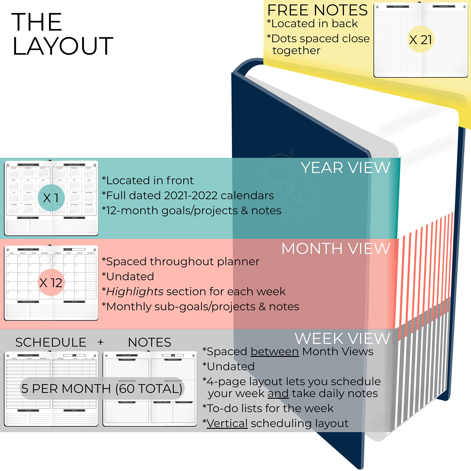 12 Month Planner with Time Slots | Undated Week and Month Spreads | 2021 and 2022 Calendars Included | A5 5"x8" Hardcover | Month Tabs | Dotted Notes