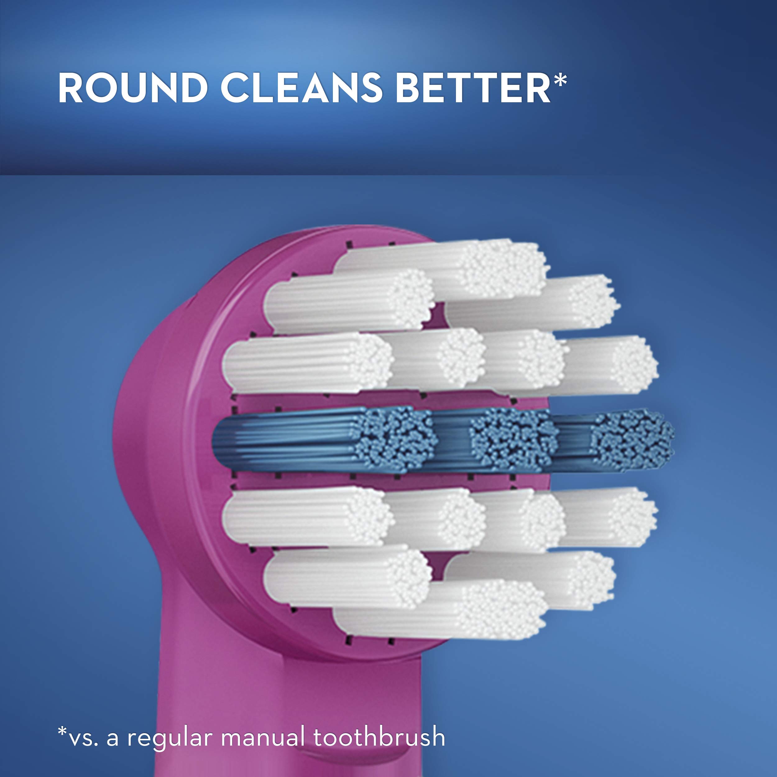 Oral-B Kids Extra Soft Replacement Brush Heads featuring Disney Princesses, Ages 3+, 2 count