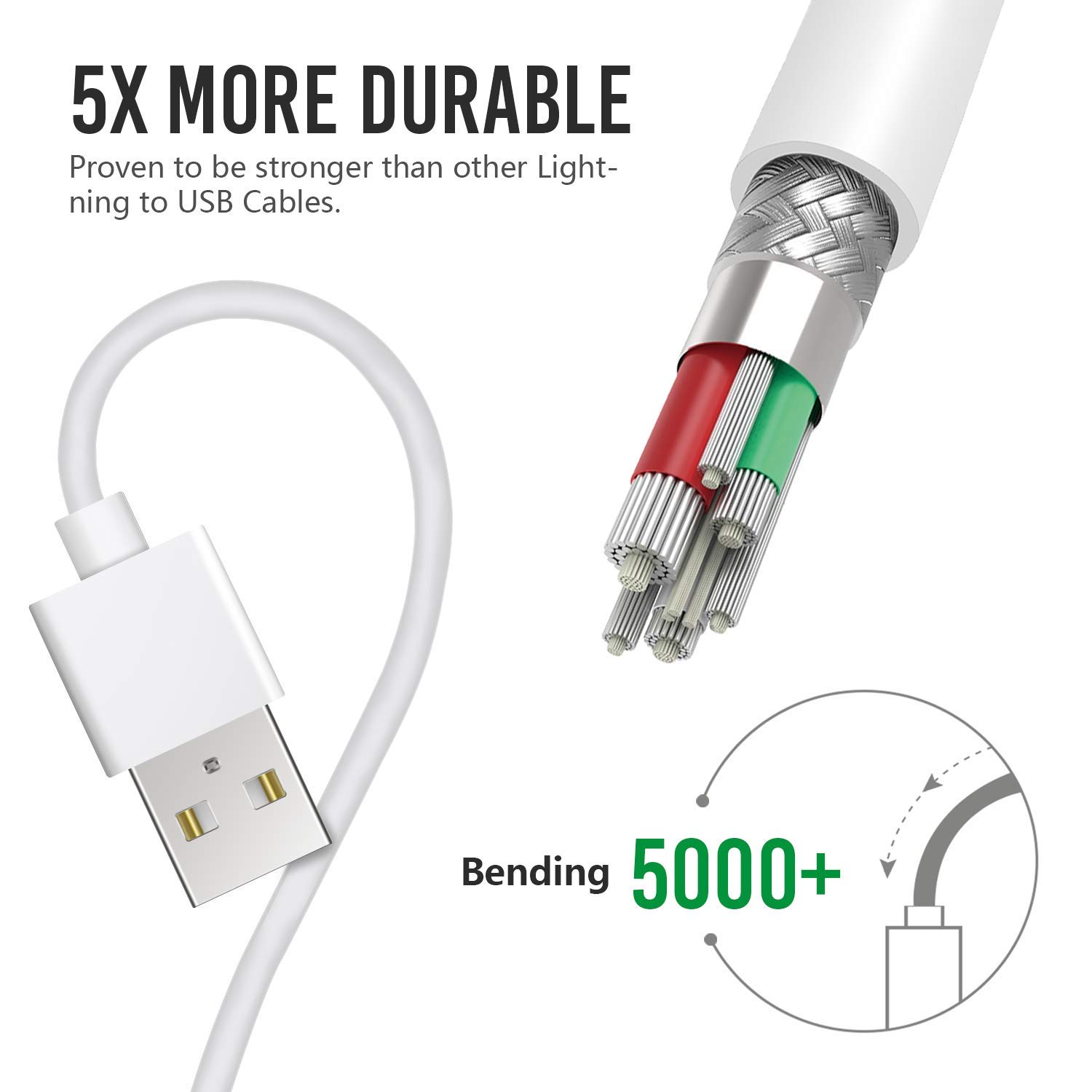 Atill iPhone Charger 6Pack 3FT USB Lightning Cable Charging Cord Compatible with iPhone 14/13/12/12Pro/12ProMax/11/11Pro/11Pro MAX/XS/XS MAX/XR/X/8/8Plus/7/7Plus and More