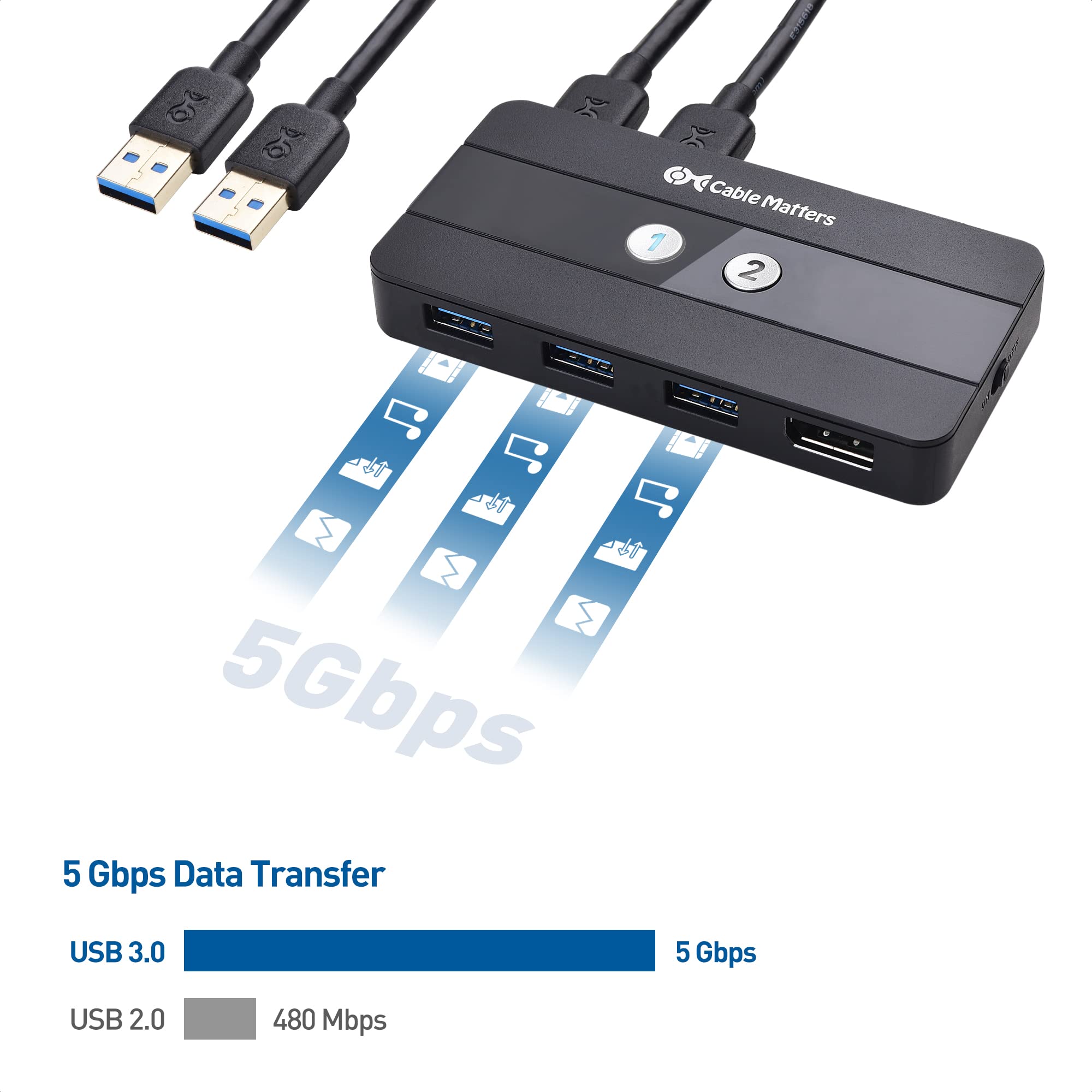 Cable Matters USB 3.0 KVM Switch DisplayPort 1.4 for 2 Computers with 8K@60Hz / 4K@240Hz Display Port Video & 3X 5Gbps USB Ports, FreeSync, G-SYNC and HDR Support - RF Remote Control Switch