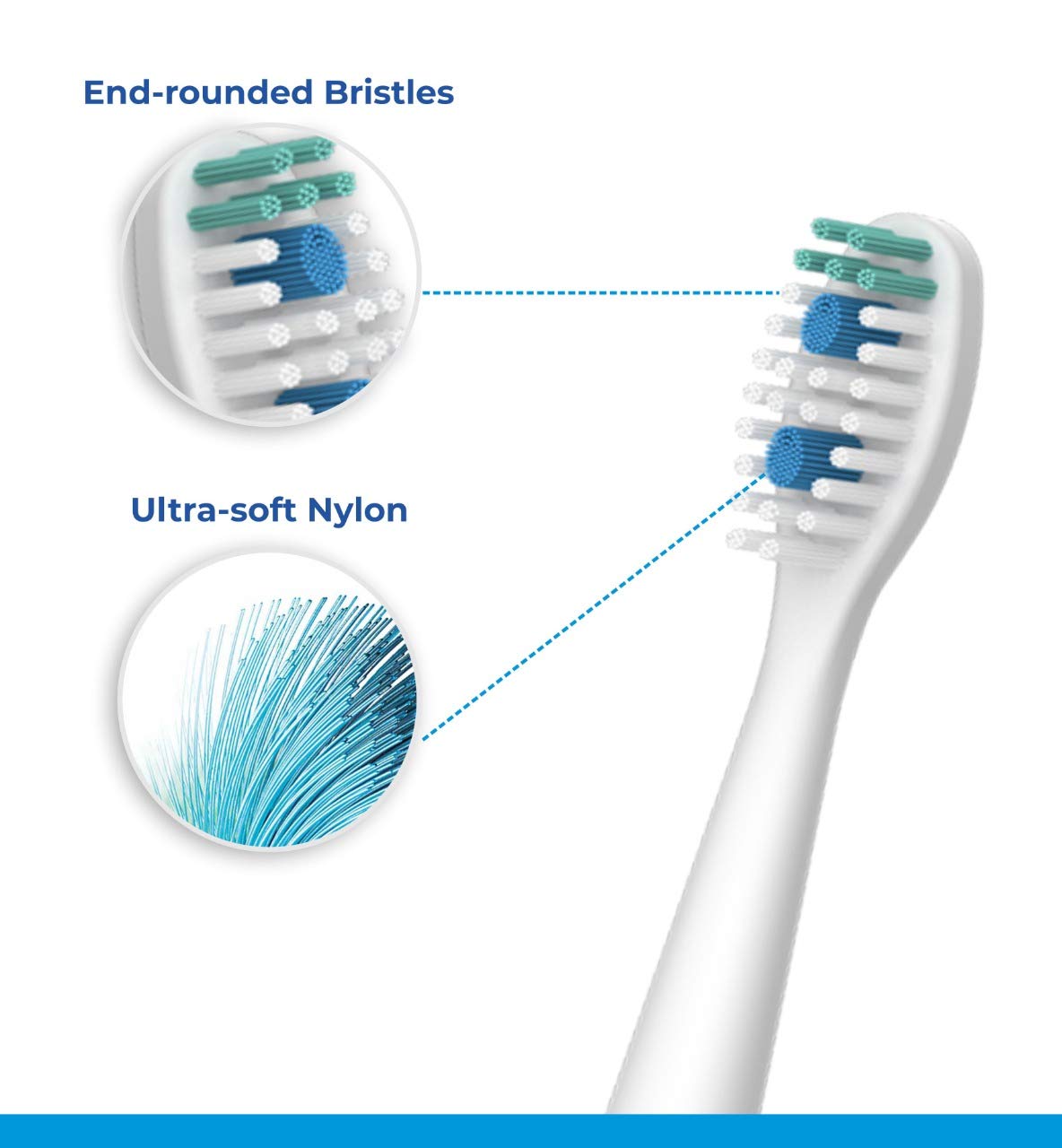 Sonic Electric Toothbrush for Adults with 5 Toothbrush Replacement Heads, 3 Brushing Modes & 2 Minutes Built-in Timer, Travel Toothbrushes with Inductive Charging, Rechargeable toothbrush | White