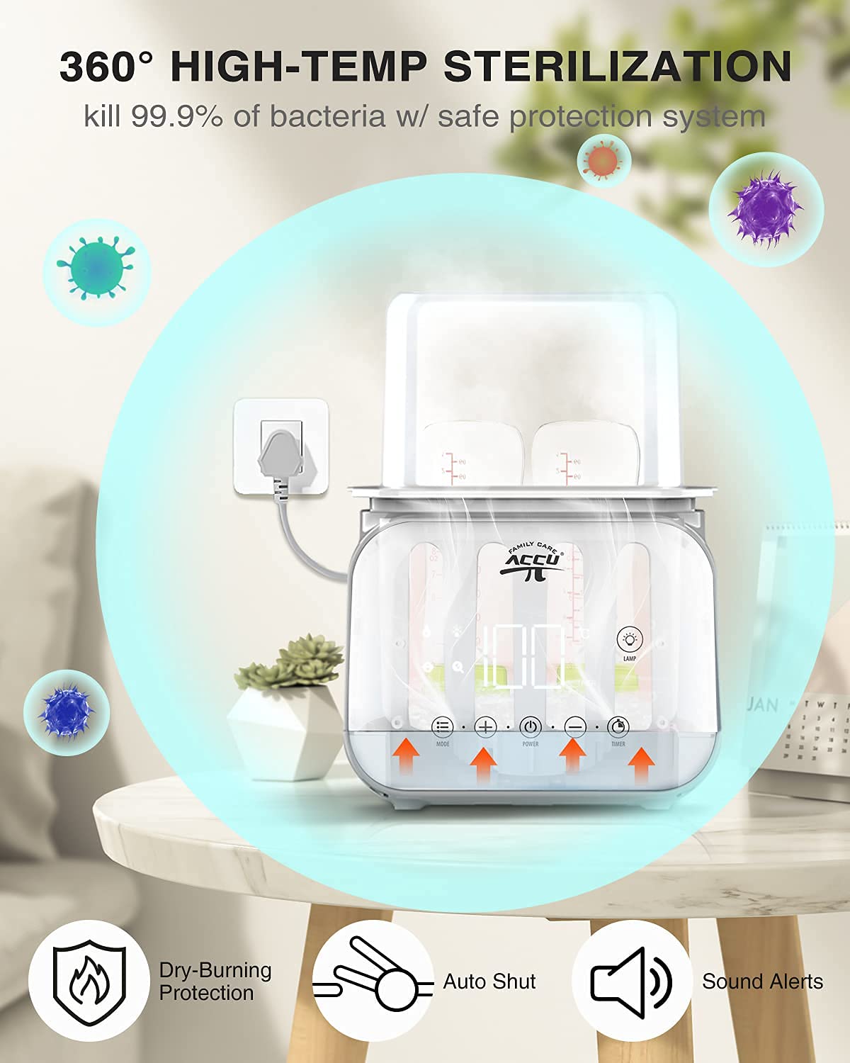 Baby Bottle Warmer, Double Bottle Warmer for Breastmilk, 6-in-1 Baby Food Heater Defroster, Fast Infant Formula Warmer with Timer for Twins, 24H Temp Control, BPA Free