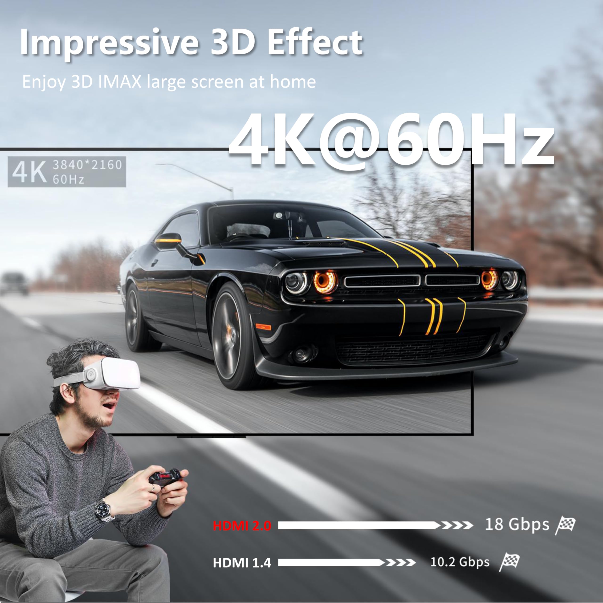 4K Slim HDMI Cable 1.6 ft, High Speed (4K@60Hz, 18Gbps), HDMI 2.0 Cord, Thin HDMI Cable, Low-Profile Gold-Plated Connectors - 4K, 2K, HDR, ARC, 3D, for Gaming Monitor, TV, X-Box, PS5/4/3 (1.6 Feet)