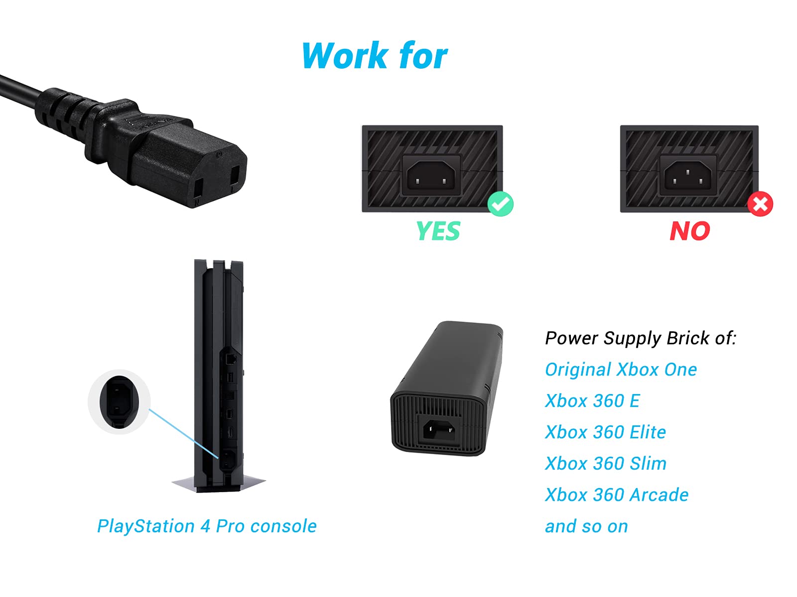 4FT Power Cord Compatible with Sony PS4 Pro Console, Xbox 360 Slim, Xbox One, Xbox 360 E Power Supply Brick, Power Cable Replacement