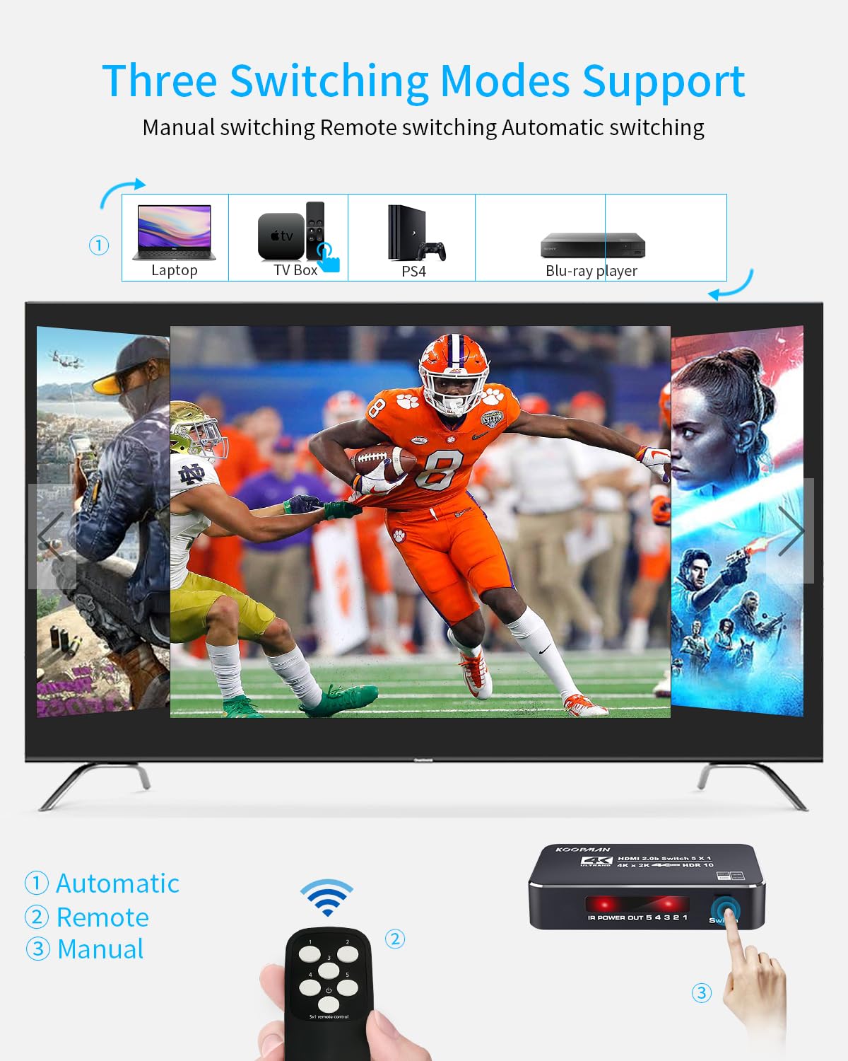 4K HDR HDMI Switch, Koopman 5 Ports 4K 60Hz HDMI 2.0 Switcher Selector with IR Remote, Supports Ultra HD Dolby Vision, High Speed (Max to 18.5Gbps), HDR10, HDCP 2.2 & 3D