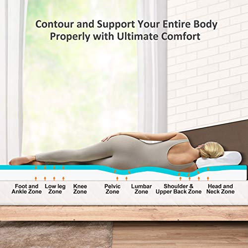 BedsPick 2 Inch Memory Foam Mattress Topper Queen Size Soft Gel Memory Foam Mattress Pad