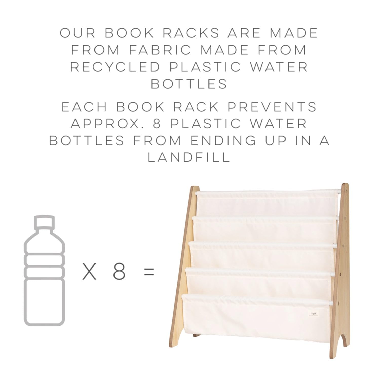 3 Sprouts Recycled Fabric Kids Bookshelf – 4-Tier Sling Book Rack Storage - Kids Room Book Shelves, Nursery, Playroom, Classroom - Bookcase Display Shelf for Toddler, Children Age 3+ - Gingham Blue
