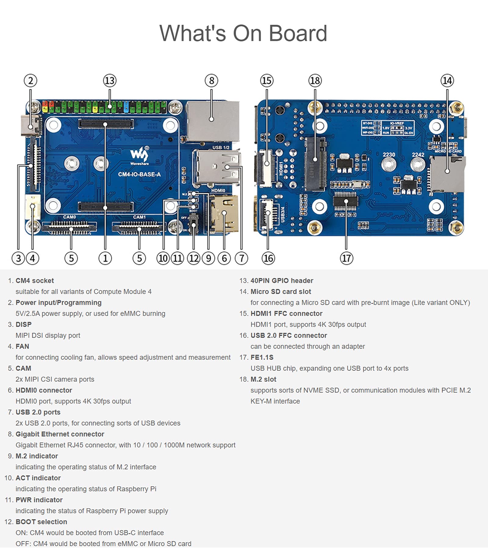 waveshare for Raspberry Pi Compute Module 4 Base Board Accessories Kit, Include CM4-IO-BASE-A (Lite Ver.), USB HDMI Adapter, FFC Cable and USB-A to USB-C Cable, More USB and HDMI Connectors via FFC