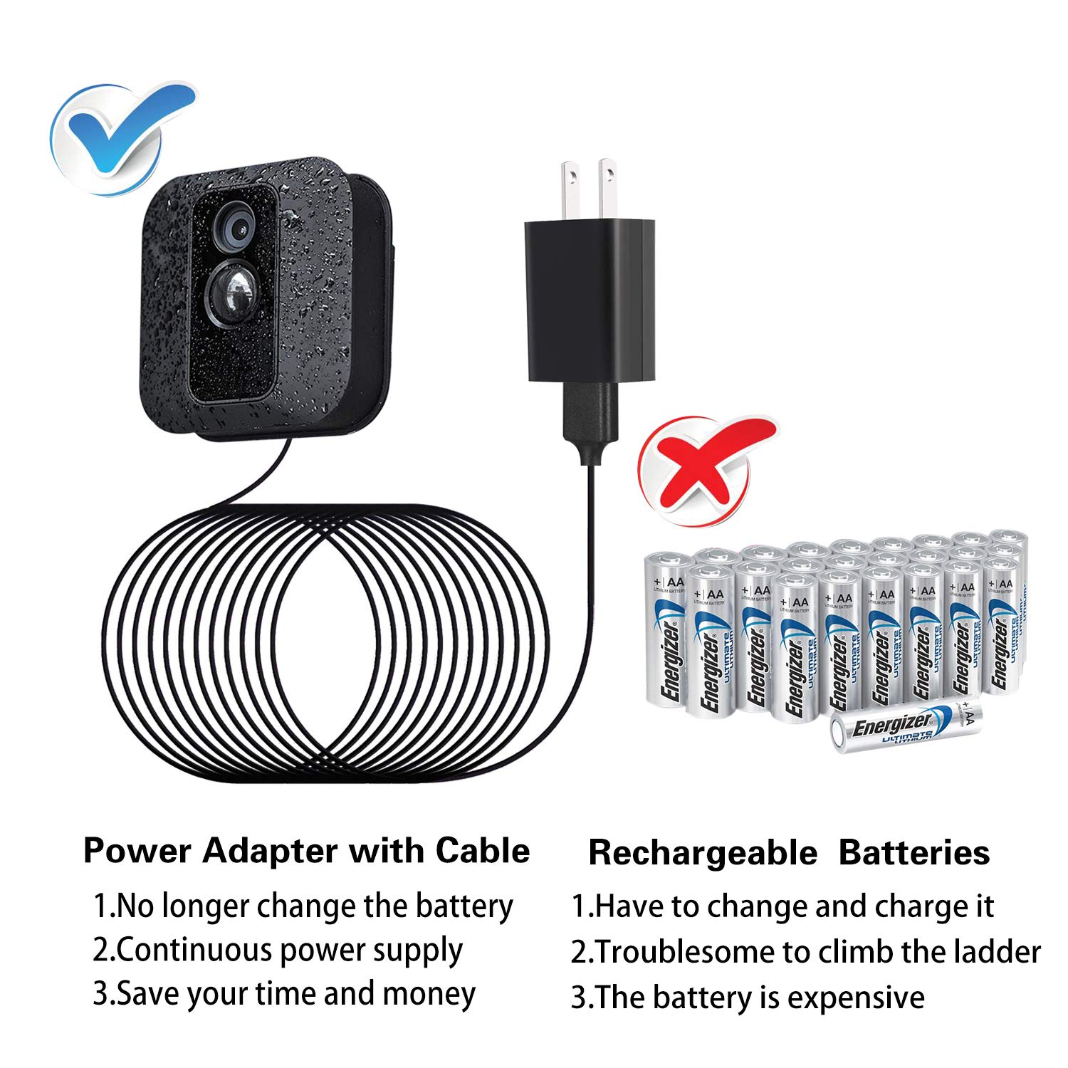 3Pack Power Adapter for Blink XT / XT2 & Blink Outdoor (3rd Gen) XT3, Long and Flat 25 ft/7.5m Weatherproof Cable Continuously Charging Your Blink Security Camera